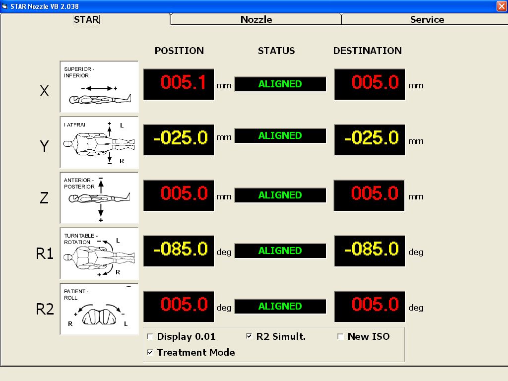 MPI Software, Inc